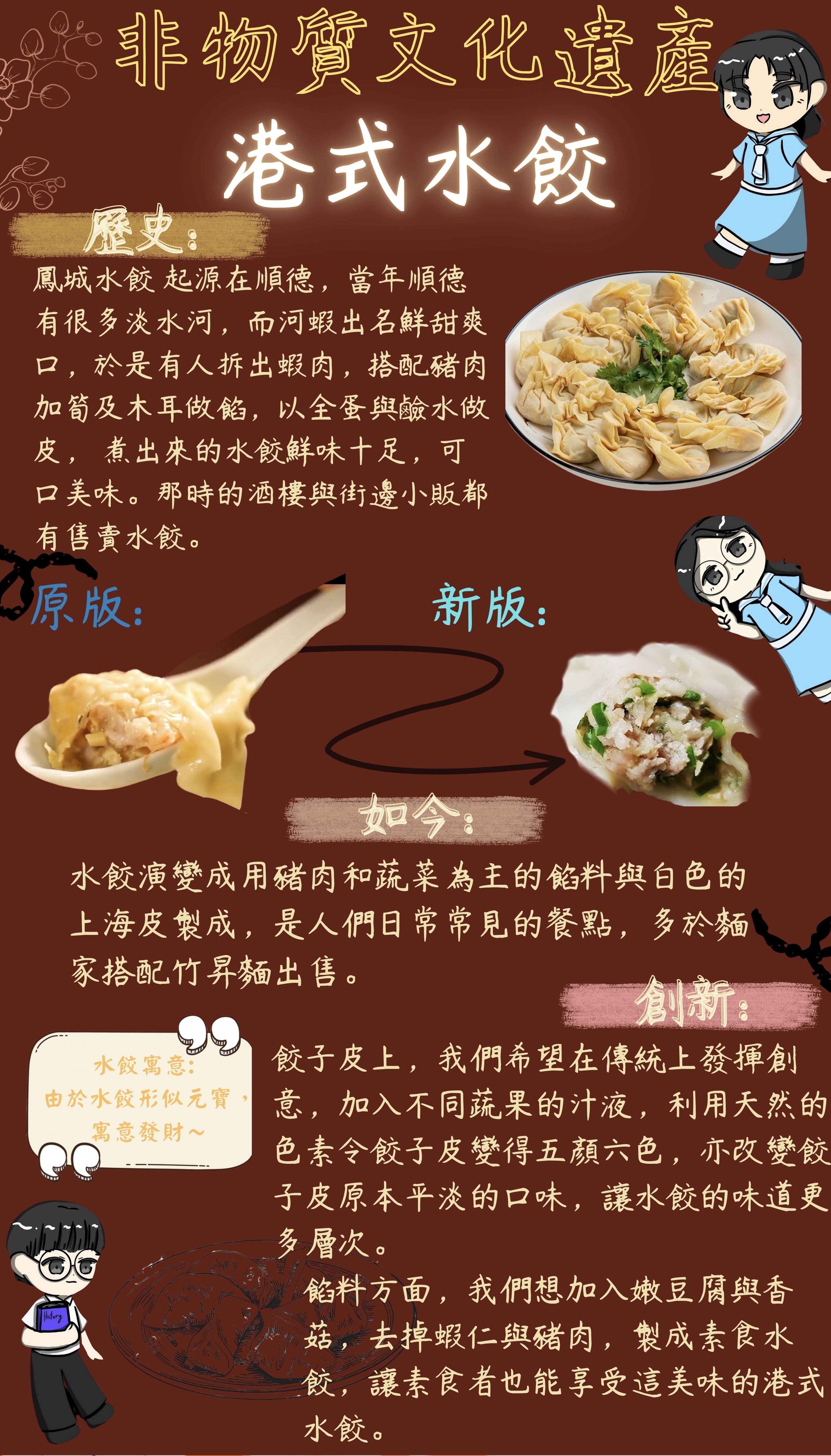 「ECzone網上最受歡迎歷史研習方案獎」 | 「小小歷史學者」投票結果 | ECzone